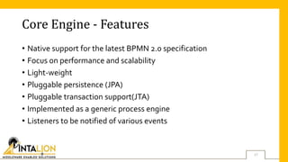 jBPM Suite admin workshop | PPT