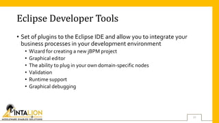 jBPM Suite admin workshop | PPT