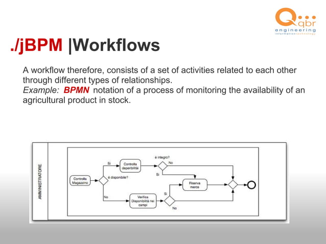 jBPM Overview & Alfresco Workflows | PDF