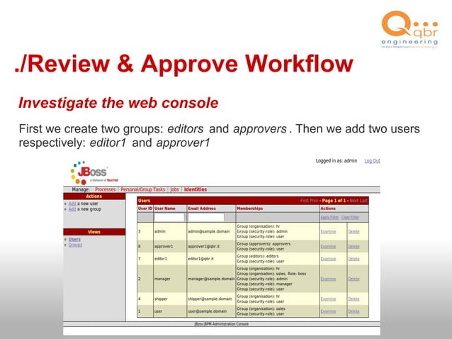 jBPM Overview & Alfresco Workflows | PDF