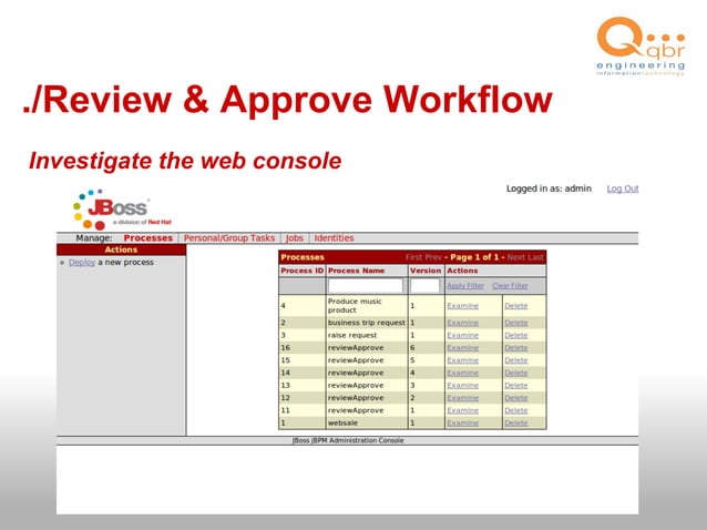 jBPM Overview & Alfresco Workflows | PDF
