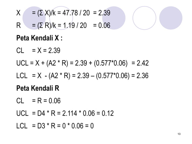 peta kendali variabel | PPT
