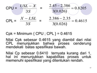 peta kendali variabel | PPT