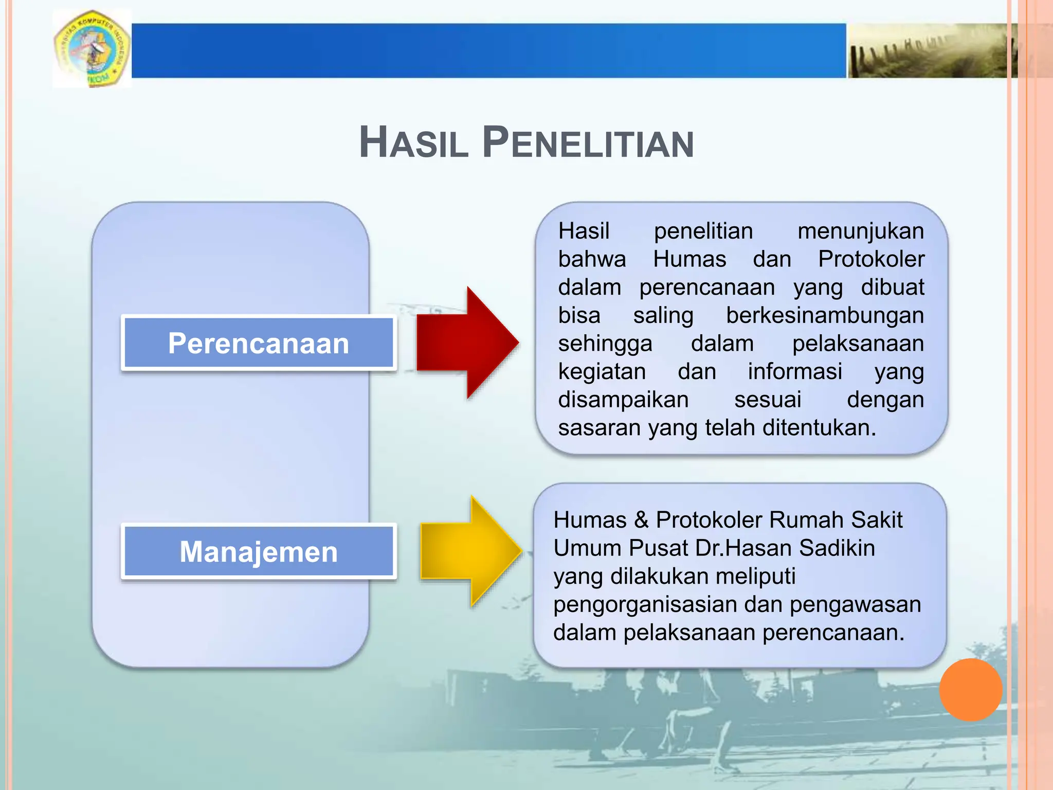 Bedah kasus Penelitian Strategi Humas Dr. Hasan Sadikin Bandung | PPT