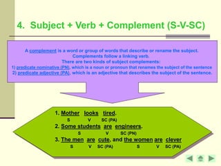 Patterns of Sentences | PPT