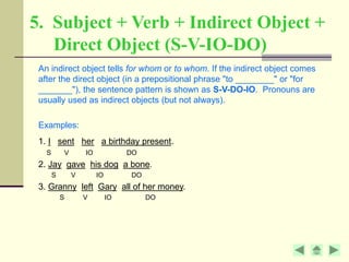 Patterns of Sentences | PPT