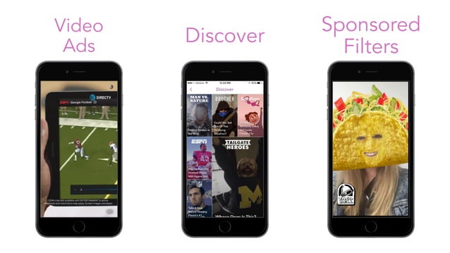 Snapchat Company Presentation | PDF