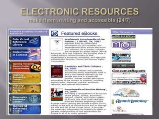 Building the Virtual School Library | PPTX