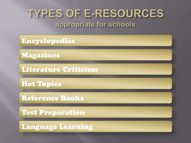 Building the Virtual School Library | PPT