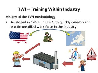 Developing Job Breakdown Sheets according TWI methodology | PPTX