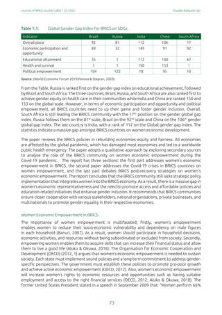 JBS1-2+2022+-+Ojo.pdf