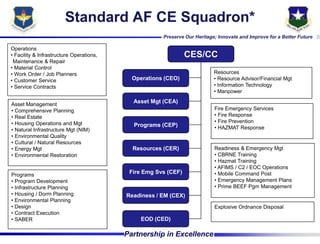 Jbsa summary-110615 | PPTX