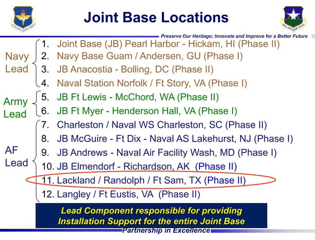 Jbsa summary-110615 | PPT