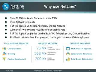 NetLine Sales Presentations | PPT