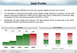 Jbs presentation jan v0 | PPT