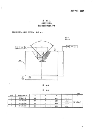 JBT 7361-2007滚动轴承零件硬度实验方法 .pdf