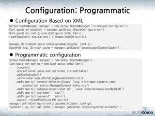 Infinispan Data Grid Platform | PPT