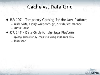 Infinispan Data Grid Platform | PPT