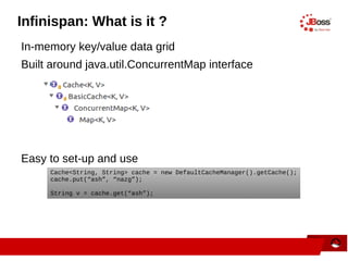 Infinispan @ JBUG Milano | ODP | Databases | Computer Software and Applications