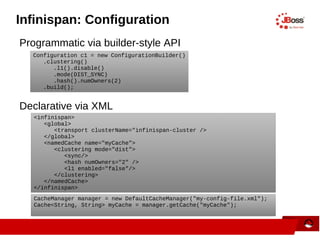 Infinispan @ JBUG Milano | ODP | Databases | Computer Software and Applications