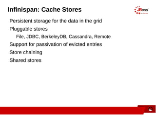 Infinispan and Enterprise Data Grid | ODP | Databases | Computer Software and Applications