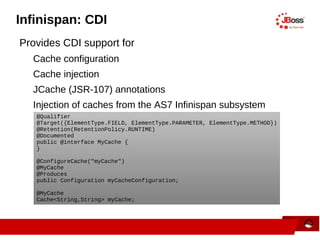 Infinispan and Enterprise Data Grid | ODP | Databases | Computer Software and Applications