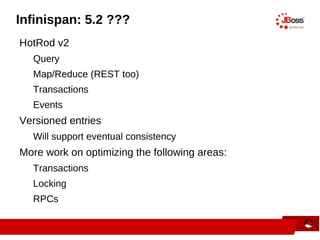 Infinispan and Enterprise Data Grid | ODP | Databases | Computer Software and Applications