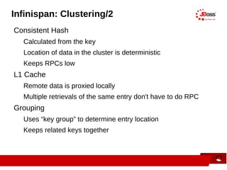 Infinispan and Enterprise Data Grid | ODP