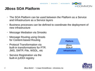 Managing the Data Center with JBoss SOA-P | PDF
