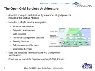 Managing the Data Center with JBoss SOA-P | PDF