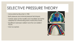 different spacers used in complete denture impressions | PPTX