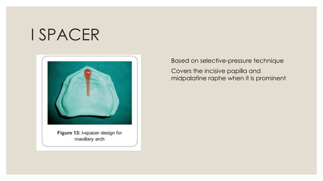 different spacers used in complete denture impressions | PPTX