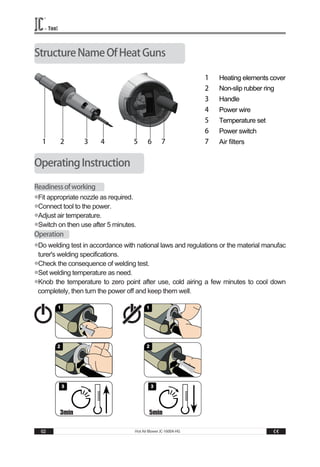 Hot Air Welding Gun | PDF