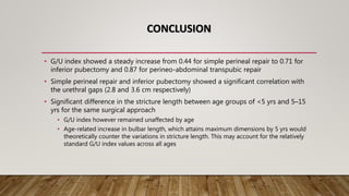 Surgical outcomes of post traumatic posterior urethral strictures in ...