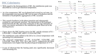 Microphase separation and Gelation of Methylcellulose in the presence ...