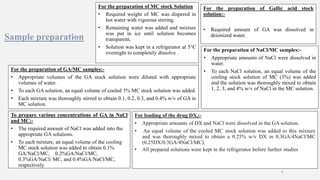 Microphase separation and Gelation of Methylcellulose in the presence ...