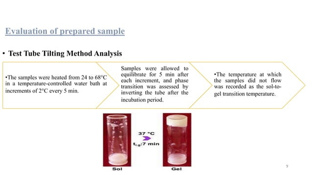 Microphase separation and Gelation of Methylcellulose in the presence ...