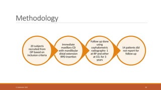 Kelly's combination syndrome and its management | PPTX