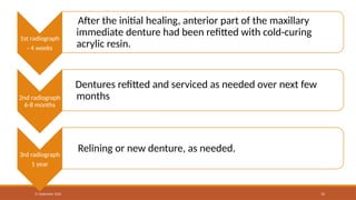 Kelly's combination syndrome and its management | PPTX