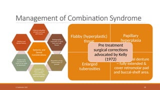Kelly's combination syndrome and its management | PPTX