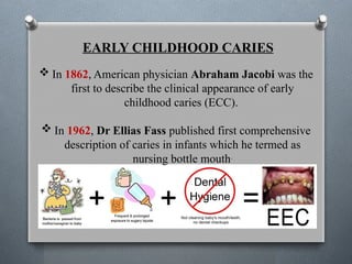 prevalance of early childhood caries and asssociation with feeding ...
