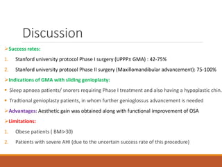 Genioglossus muscle advancement and simultaneous sliding genioplasty in ...