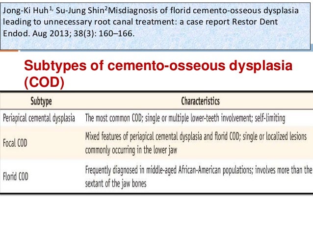 Jc 1 cbct findings of periapical cemento-osseous dysplasia