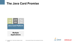 Java Card in Banking and NFC | PPT