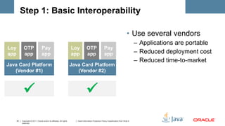 Java Card in Banking and NFC | PPT