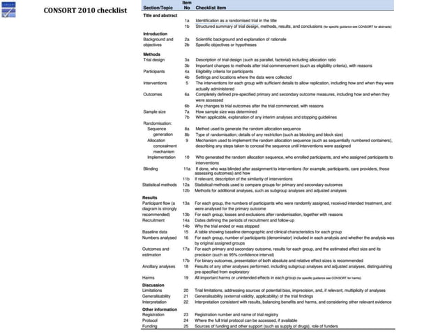 Critical appraisal of a journal article | PPTX | Medical Health