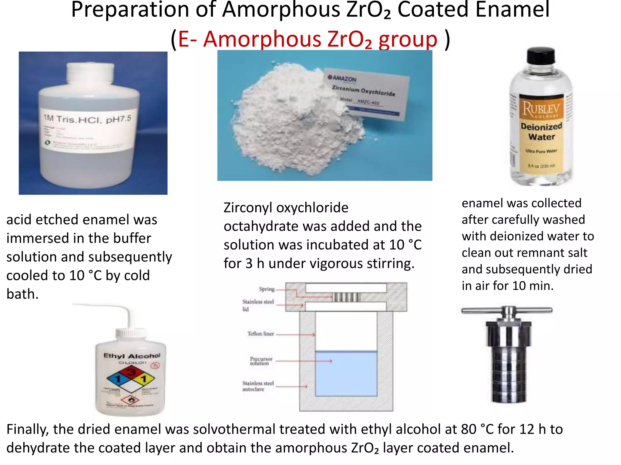 Article presentation: enamel repair with amorphous ceramics | PPT
