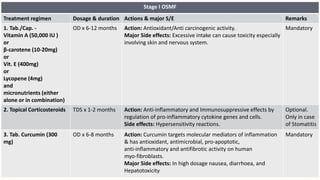 OSMF treatment of various stages- Journal Club | PPT