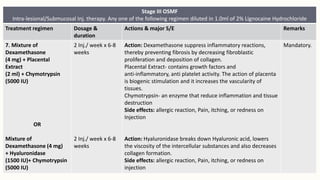 OSMF treatment of various stages- Journal Club | PPT