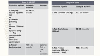 OSMF treatment of various stages- Journal Club | PPT